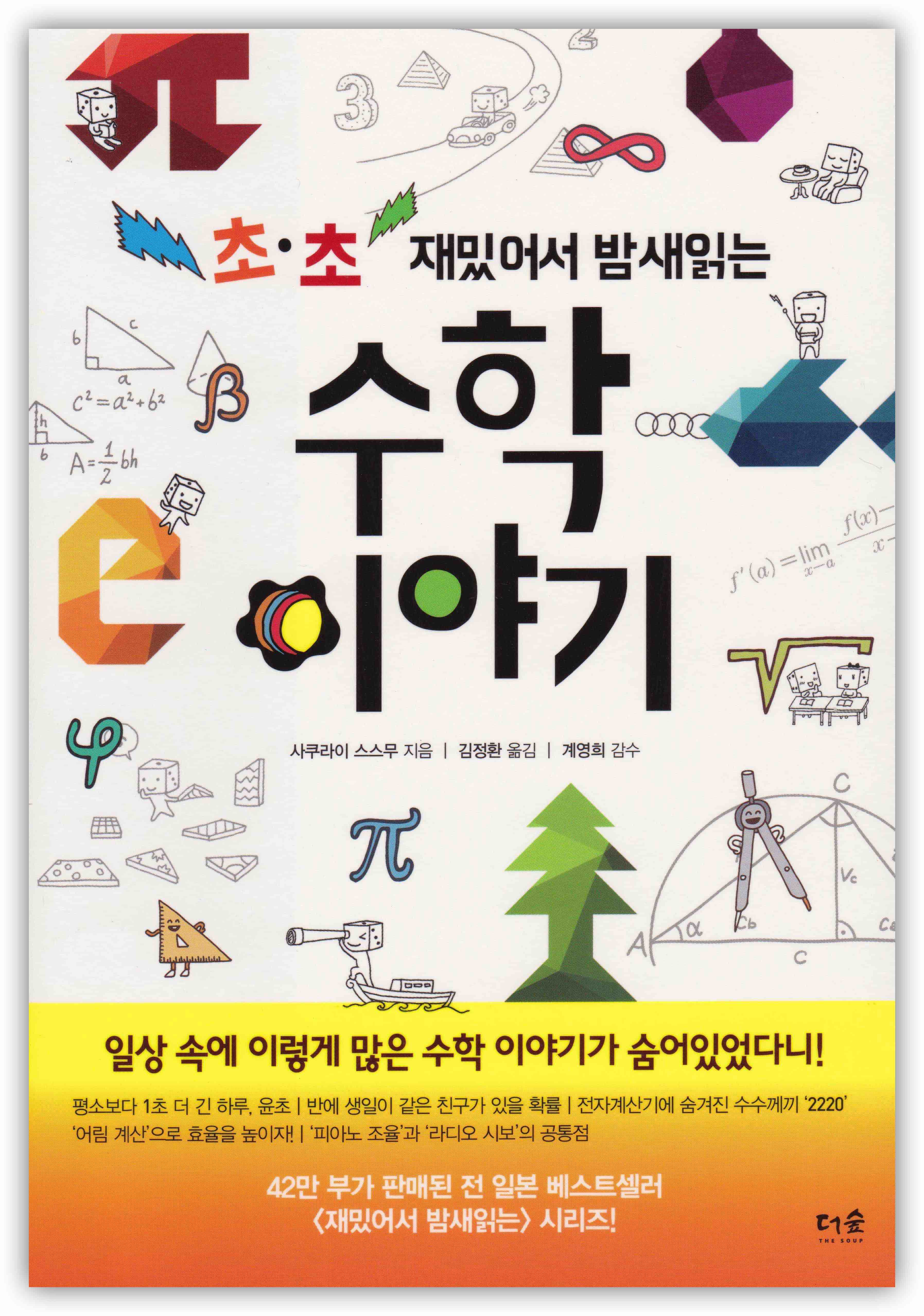 dbf004 – SAKURAI SUSUMU WEBSITE