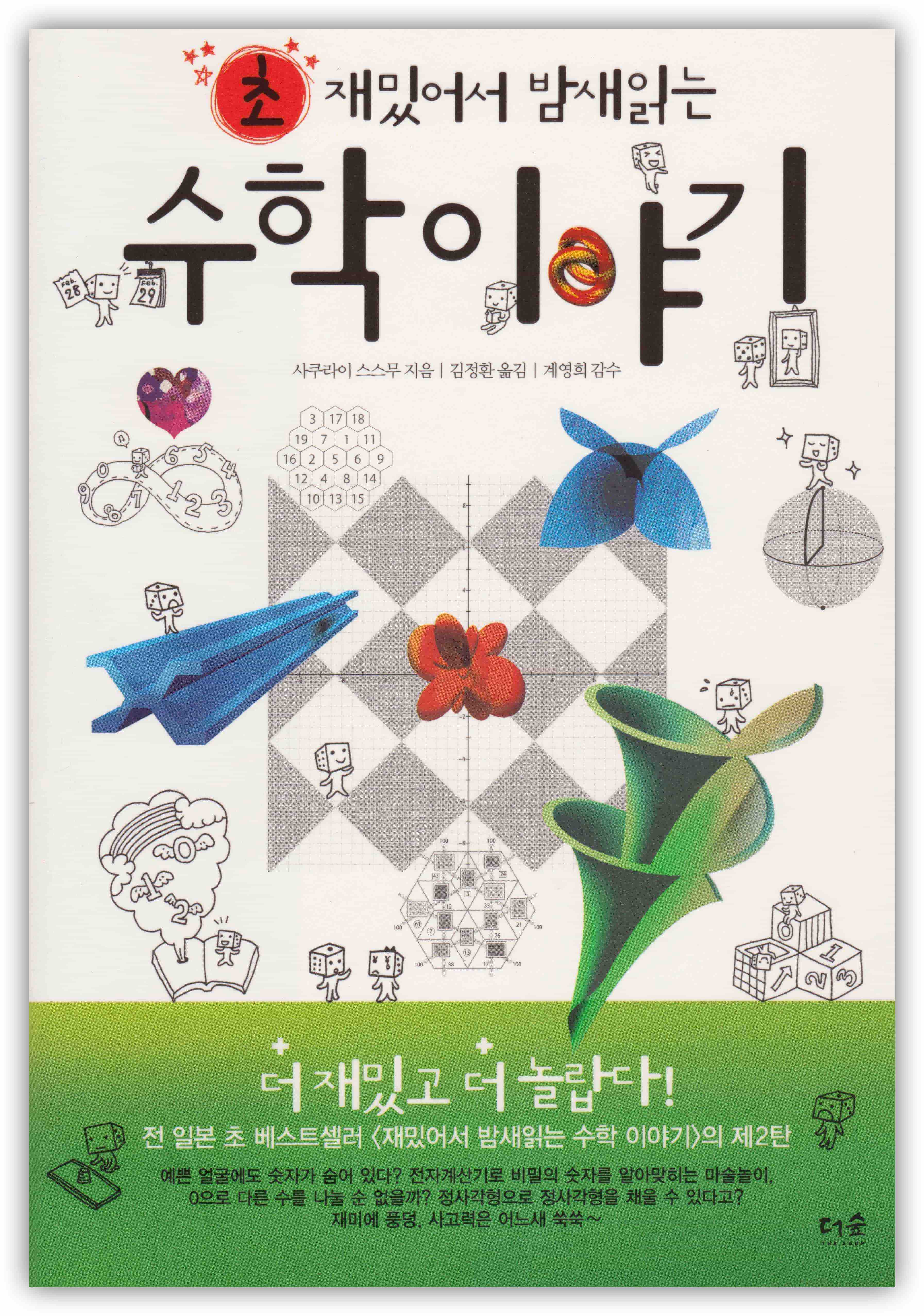 dbf005 – SAKURAI SUSUMU WEBSITE